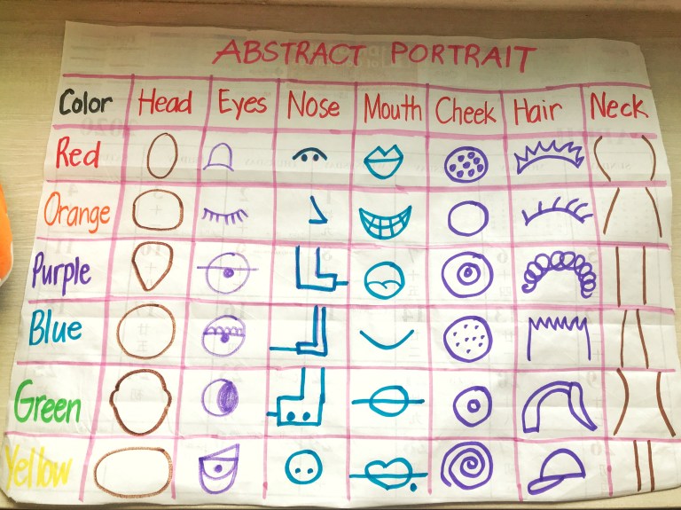 Abstract Art Painting Game – Domestic Goddess Tonni